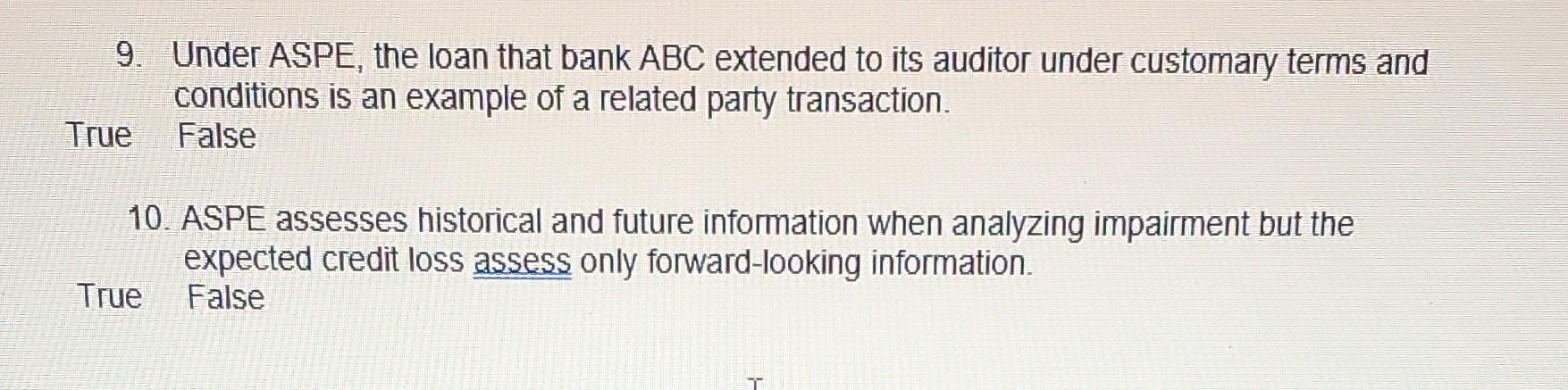 Solved 9. Under ASPE, the loan that bank ABC extended to its | Chegg.com