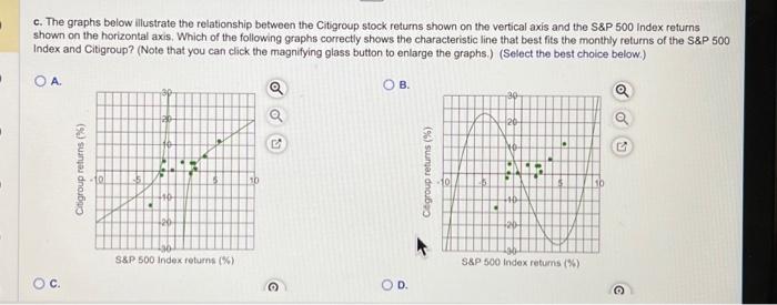 Solved (Click on the following icon 마 in order to copy its | Chegg.com