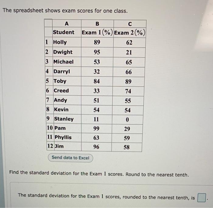 Solved The spreadsheet shows exam scores for one class. А. | Chegg.com