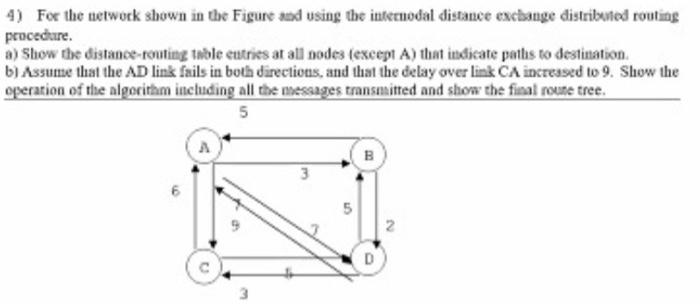 4) For the network shown in the Figure and using the | Chegg.com