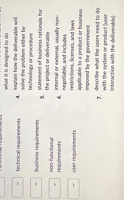 Solved 1. what you want the deliverable to do, written in | Chegg.com