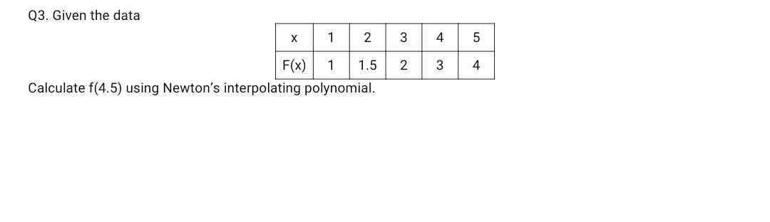 Solved Q3. Given the data Calculate f(4.5) using Newton's | Chegg.com
