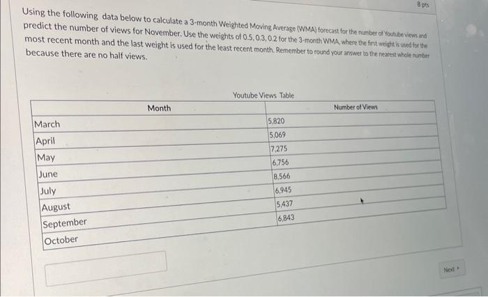Solved Using the following data below to calculate a 3-month | Chegg.com