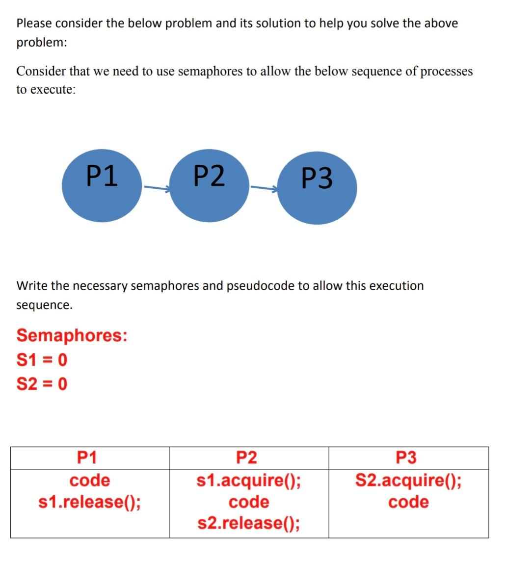 Solved Consider that we have the below 5 processes executing | Chegg.com
