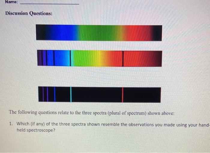 Solved The following questions relate to the three spectra | Chegg.com