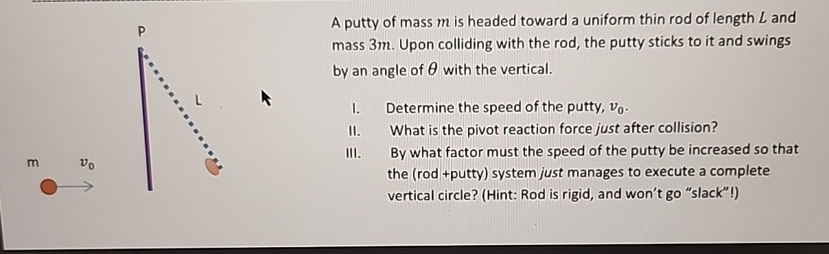 Solved by an EXPERT A putty of ﻿mass m is ﻿headed toward a uniform thin ...