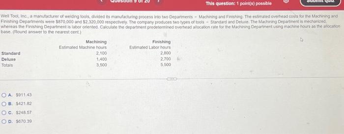 Solved Weli Fool, inc, a manutacturer of weiding tools, | Chegg.com