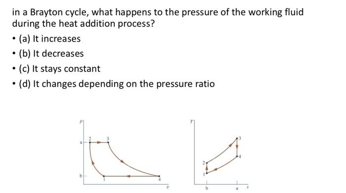 Solved in a Brayton cycle, what happens to the pressure of | Chegg.com