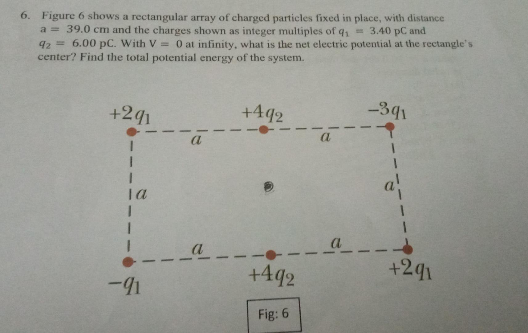 Solved 6. Figure 6 shows a rectangular array of charged | Chegg.com