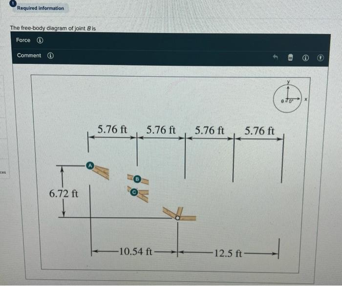 Solved Problem 06.022 - Method of Joints NOTE: This is a | Chegg.com