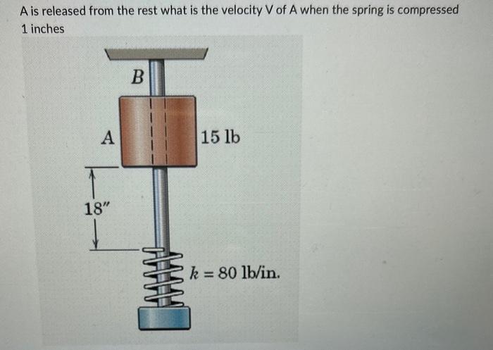 Solved A is released from the rest what is the velocity V of | Chegg.com