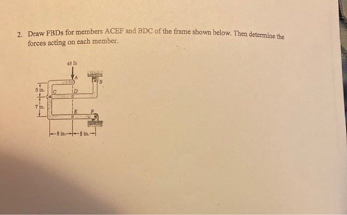 Solved 2. Draw FBDs for members ACEF and BDC of the frame | Chegg.com