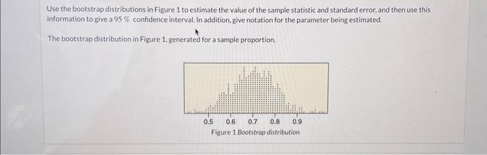 Solved Use the bootstrap distributions in Figure 1 to | Chegg.com