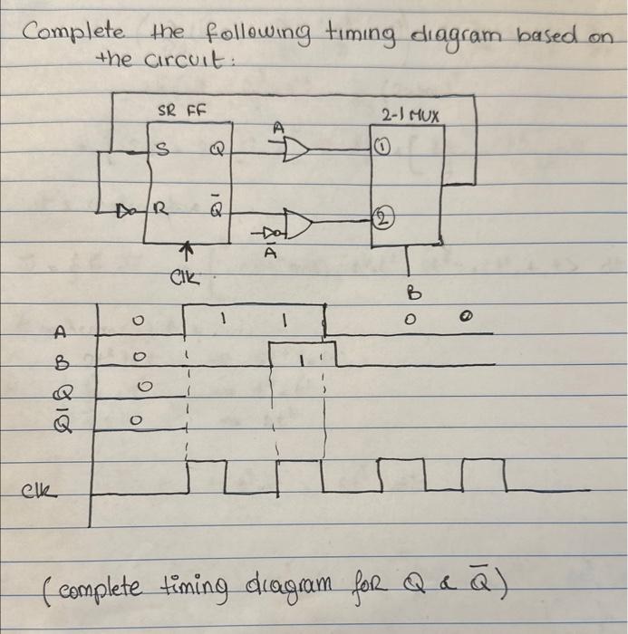 Solved Complete the following timing diagram based on the | Chegg.com