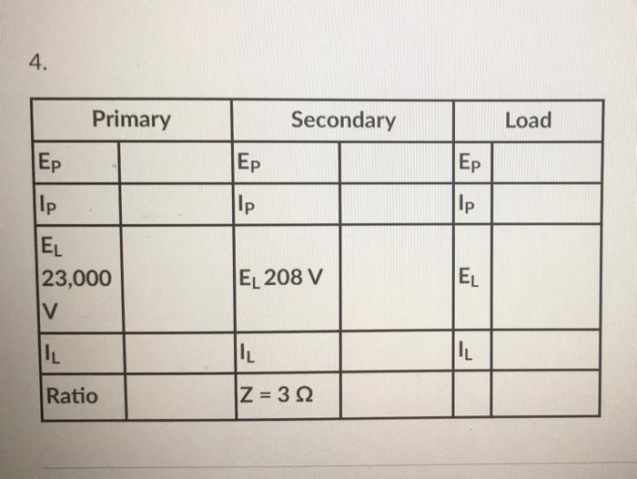 Solved 4. Ep Ip P Primary EL 23,000 V IL Ratio Ep Ip | Chegg.com