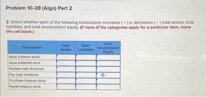 Solved Problem 10-2B (Algo) Record equity transactions and | Chegg.com