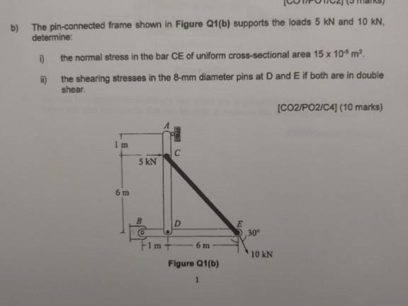 Solved b) The pin-connected frame shown in Figure Q1(b) | Chegg.com