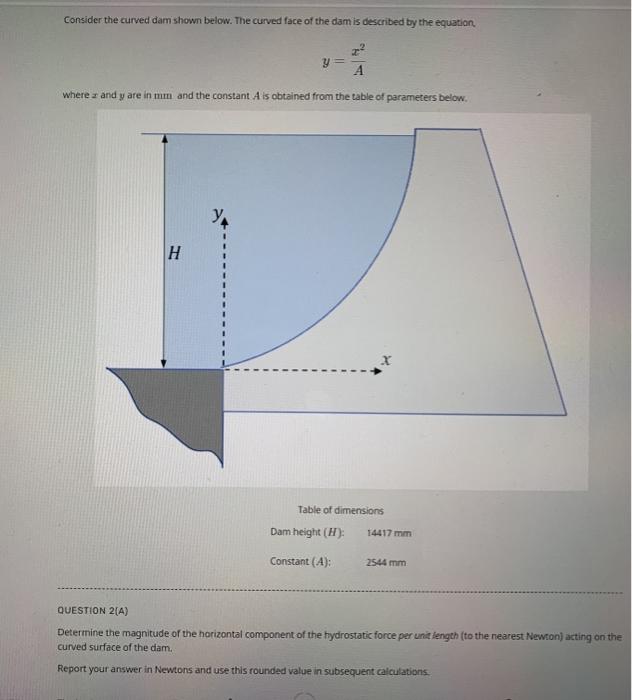 Solved QUESTION 2 Consider the curved dam shown below. The | Chegg.com