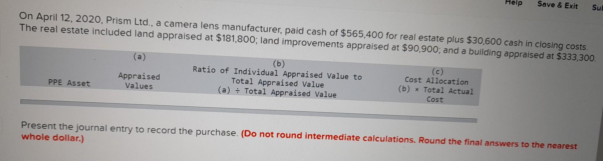 Solved PPE Asset (a) Appraised Values On April 12, 2020, | Chegg.com