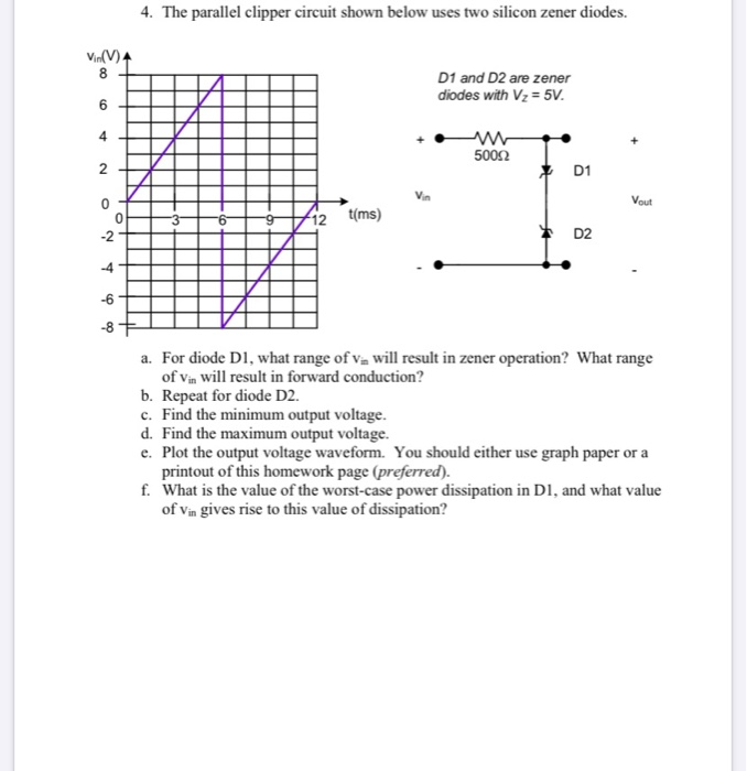Solved 4. The parallel clipper circuit shown below uses two | Chegg.com