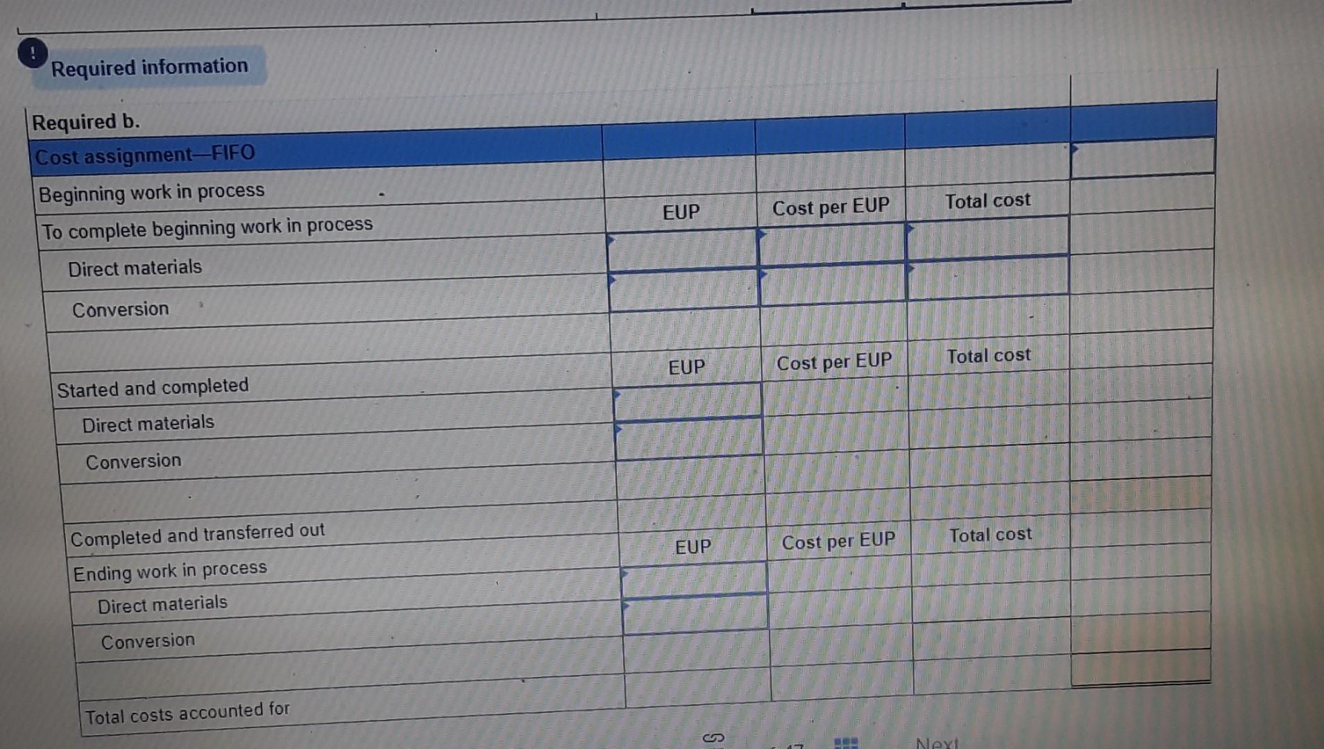 Solved Required information Use the following information | Chegg.com