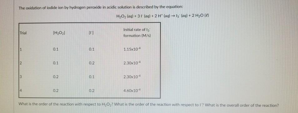 Solved The oxidation of iodide ion by hydrogen peroxide in | Chegg.com