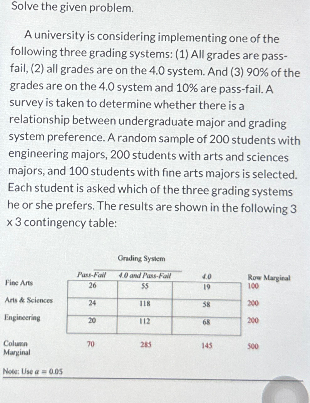 Solved Solve the given problem.A university is considering | Chegg.com