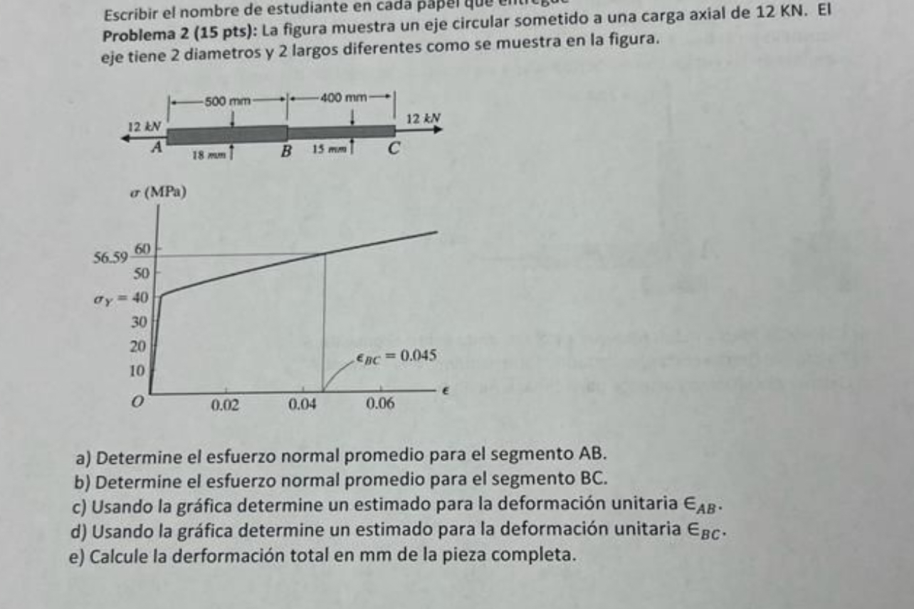Solved La figura muestra un eje circular sometido a una | Chegg.com