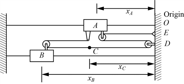 Solved: Chapter 11 Problem 44P Solution | Mechanics For Engineers ... Solved: Chapter 11 Problem 44P Solution | Mechanics For Engineers ...