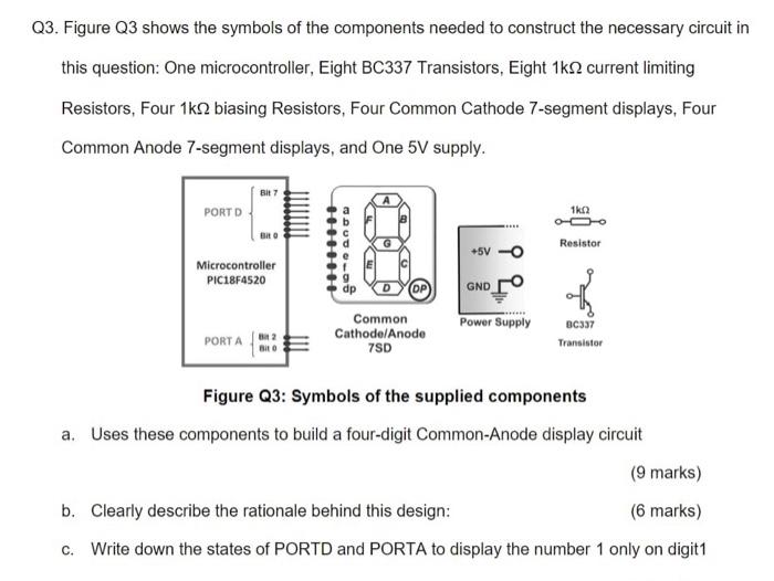 Solved Q3. Figure Q3 shows the symbols of the components | Chegg.com