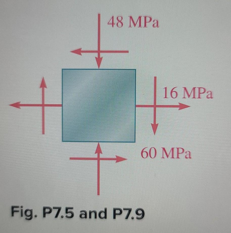 Solved 48 MPa 16 MPa 60 MPa Fig. P7.5 and P7.9 Question 2 | Chegg.com