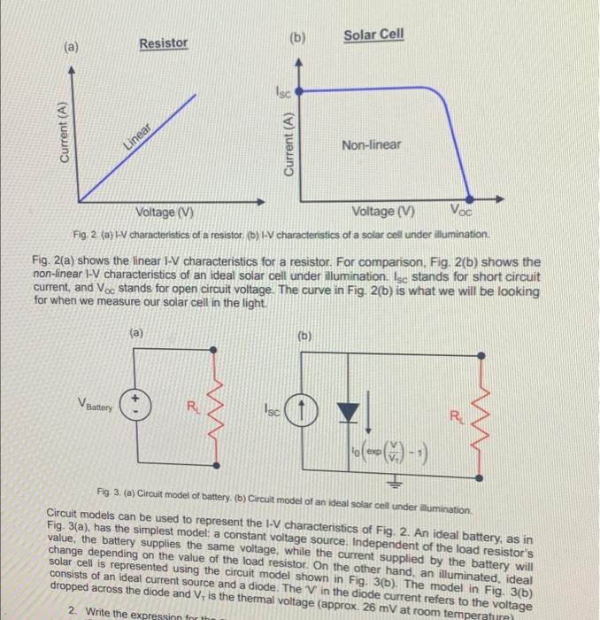 Solar Cell (6) (a) Resistor Current (A) Current (A) | Chegg.com