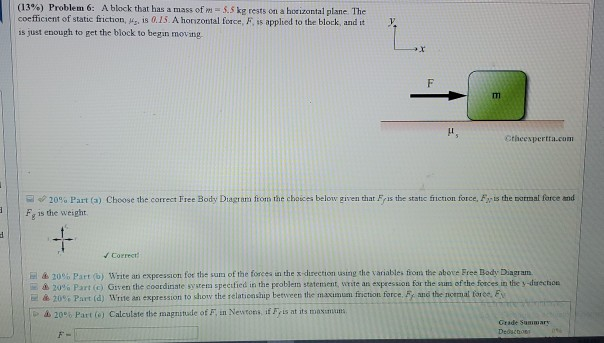 Solved (13%) Problem 6: A block that has a mass of m= 5.5 kg | Chegg.com