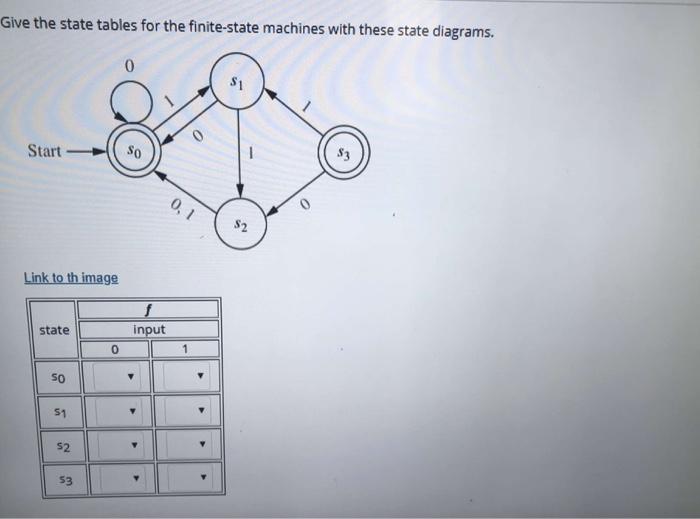 Solved Give the state tables for the finite-state machines | Chegg.com