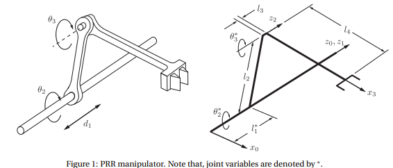 Solved The robot shown in Figure 1 ﻿has a single prismatic | Chegg.com