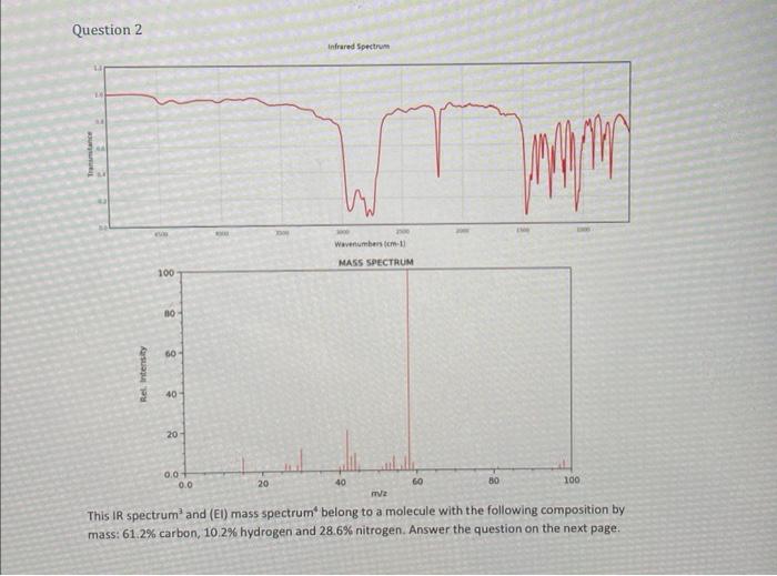 Solved Question 2 This IR spectrum 3 and (EI) mass spectrum | Chegg.com