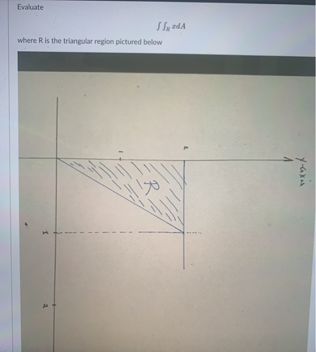 Solved Evaluate S SR vdA where is the triangular region | Chegg.com