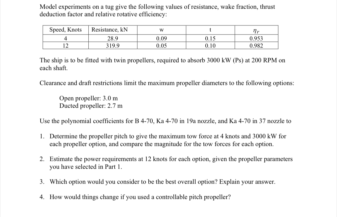 Solved Model experiments on a tug give the following values | Chegg.com