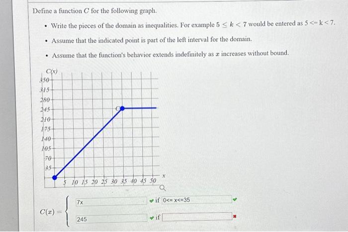 Solved Graph the function f defined below. f(x)=⎩⎨⎧4+2x120 | Chegg.com
