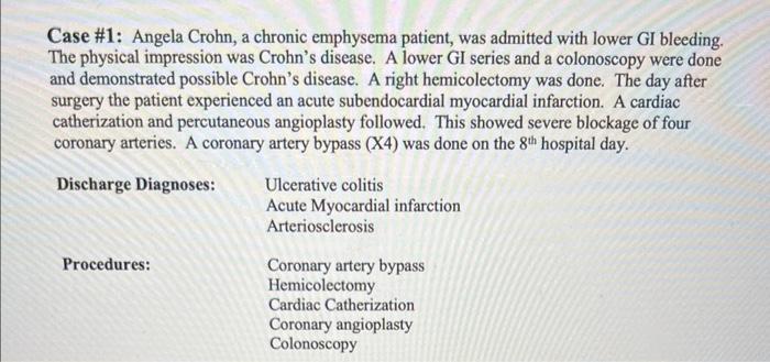 Solved Case \#1: Angela Crohn, a chronic emphysema patient, | Chegg.com