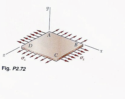 The homogeneous plate ABCD is subjected to a biaxial | Chegg.com