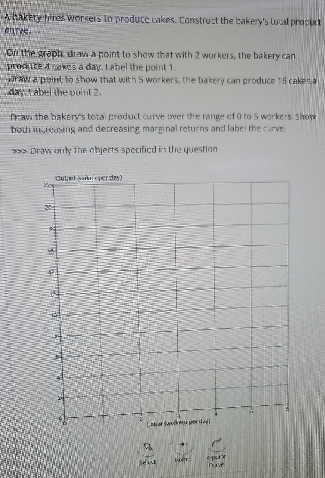 Solved A bakery hires workers to produce cakes. Construct | Chegg.com