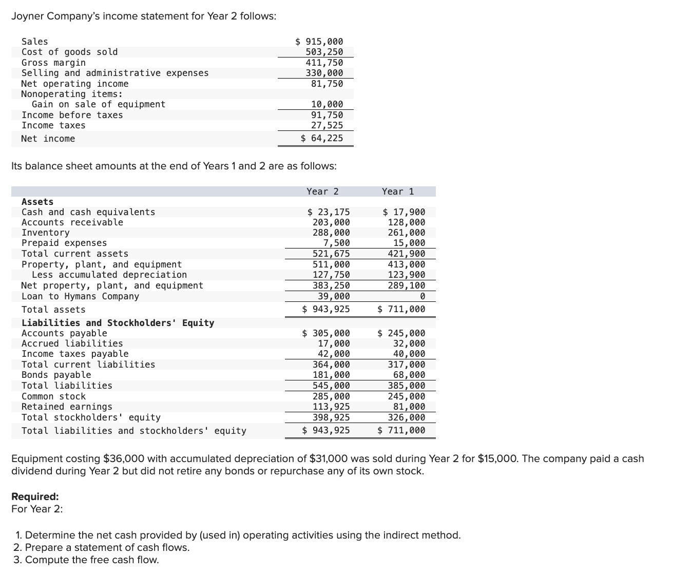 Solved Joyner Company's income statement for Year 2 | Chegg.com