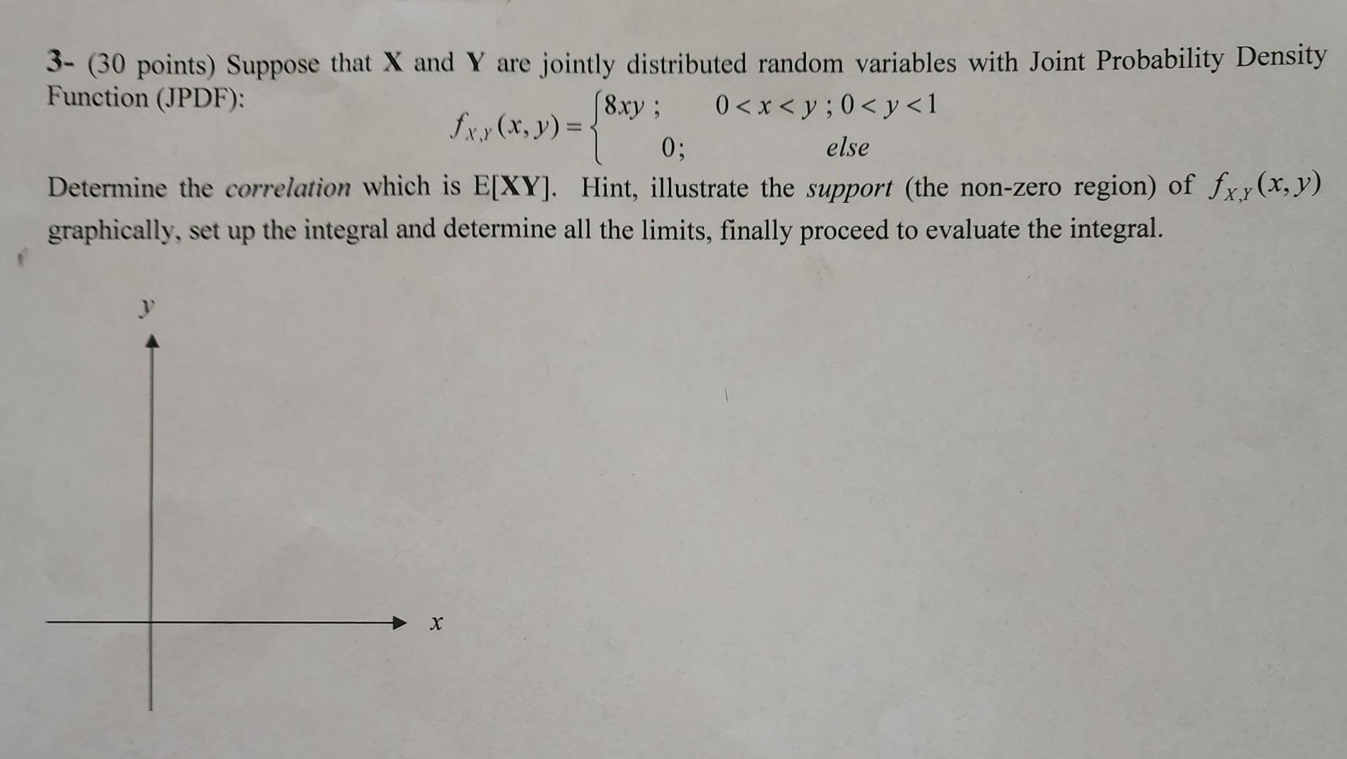 Solved 3 30 Points Suppose That X And Y Are Jointly