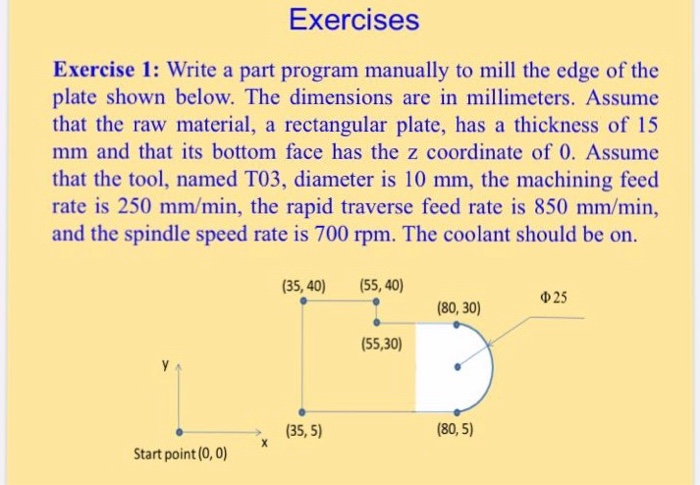 Solved Exercises Exercise 1: Write a part program manually | Chegg.com