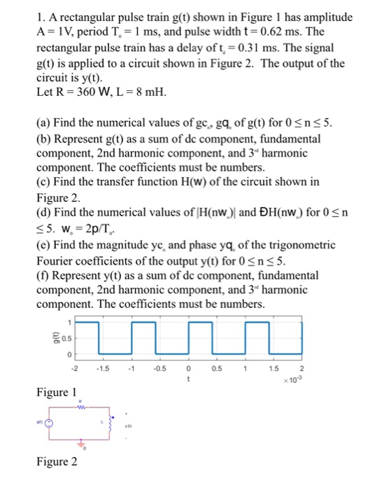 1. A rectangular pulse train g(t) shown in Figure 1 | Chegg.com