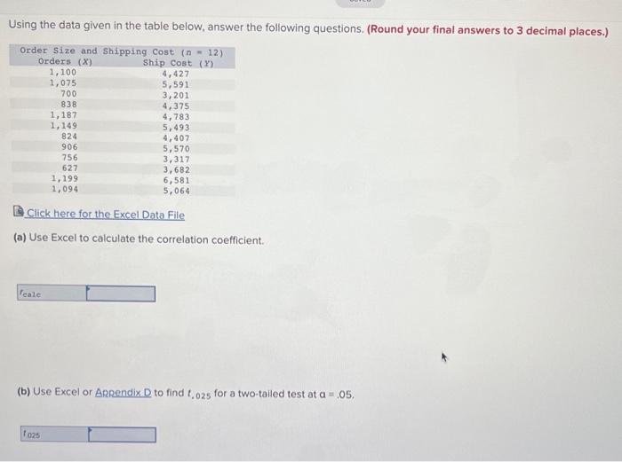 Solved Using the data given in the table below, answer the | Chegg.com