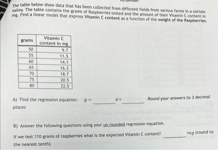 Solved The table below show data that has been collected | Chegg.com