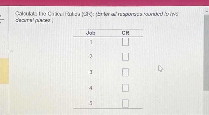 Solved calculate the crotical ratiosusing the critical ratio | Chegg.com