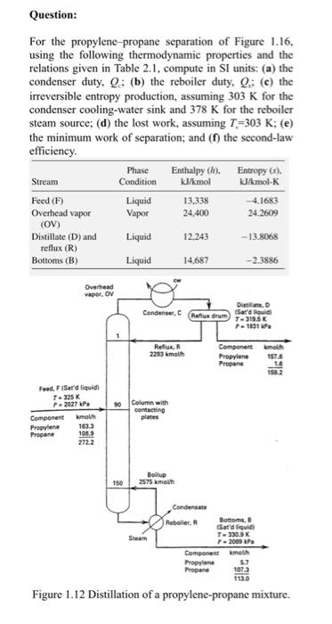 Solved Question: For the propylene-propane separation of | Chegg.com